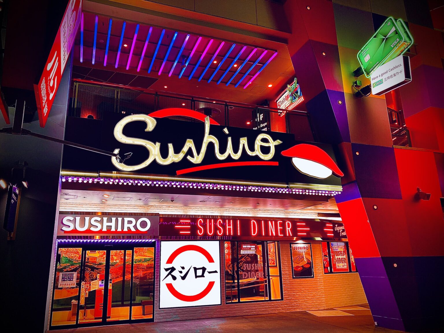 Top 3 Sushi Chains in Japan: Sushiro, Kura Sushi, and Hamazushi ...
