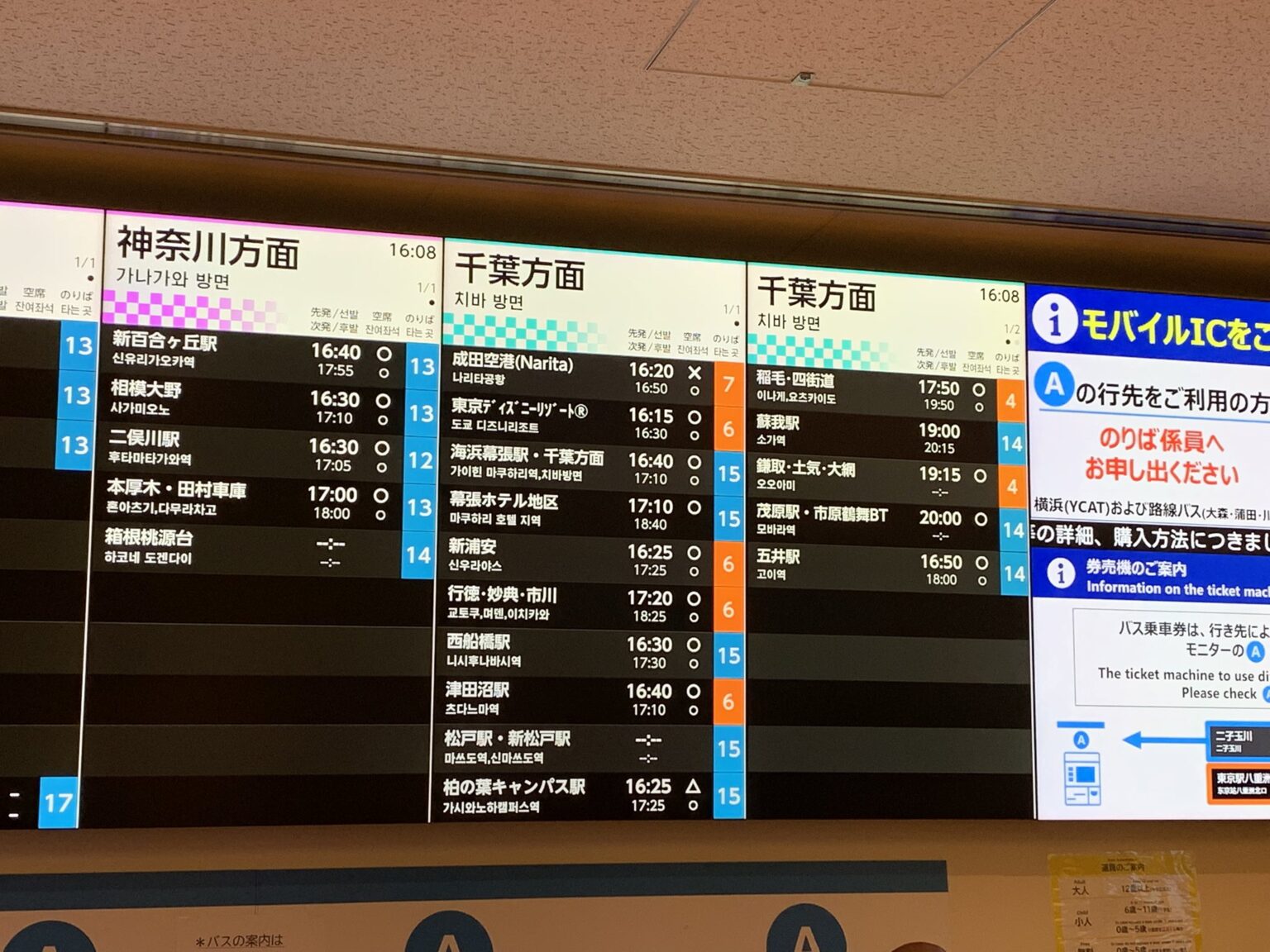 Complete Guide: How to Get from Haneda Airport to Tokyo