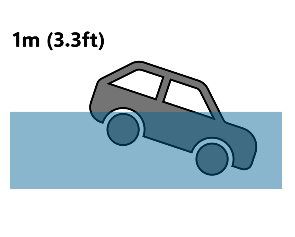Illustration of a tsunami_1_m | Tabimania Japan