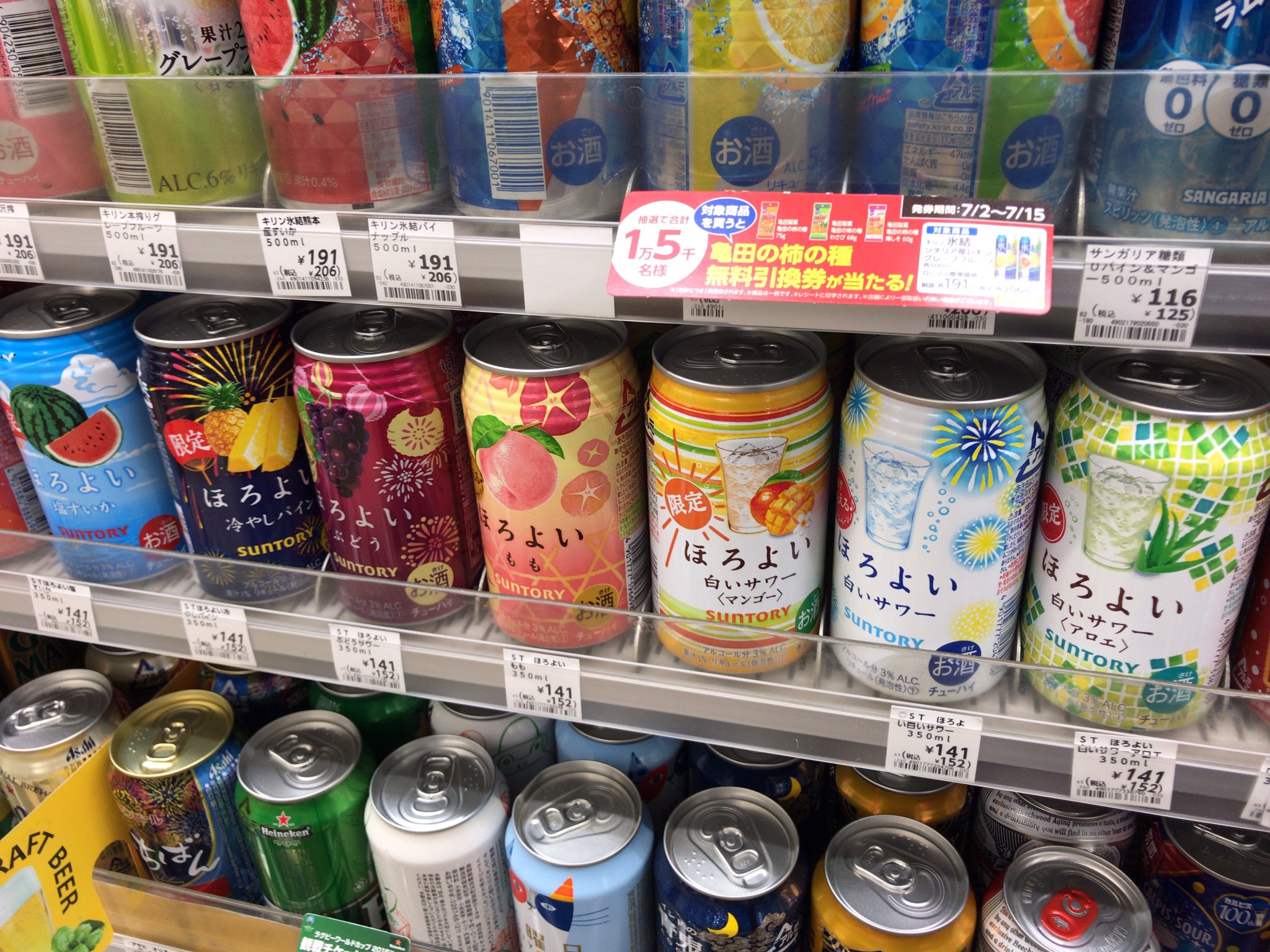 What is Horoyoi? Japan’s Most Popular Chu-Hi for Beginners