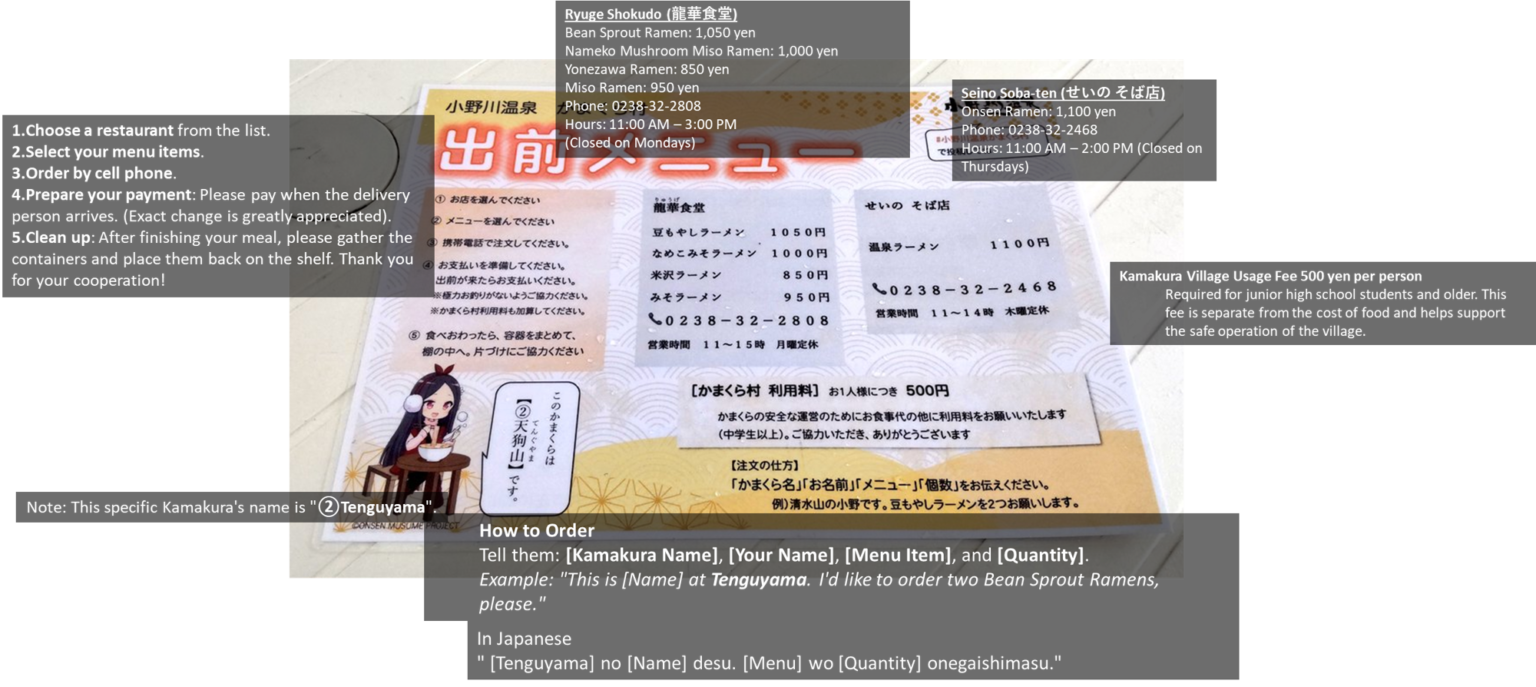 Experience Japan’s Kamakura_Onogawa Onsen Kamakura Village_menu ...